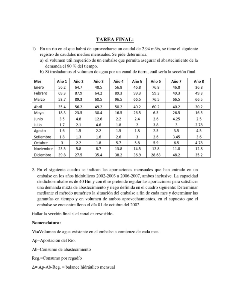 Ultima Tarea Noche | PDF | Reservorio | Líquidos