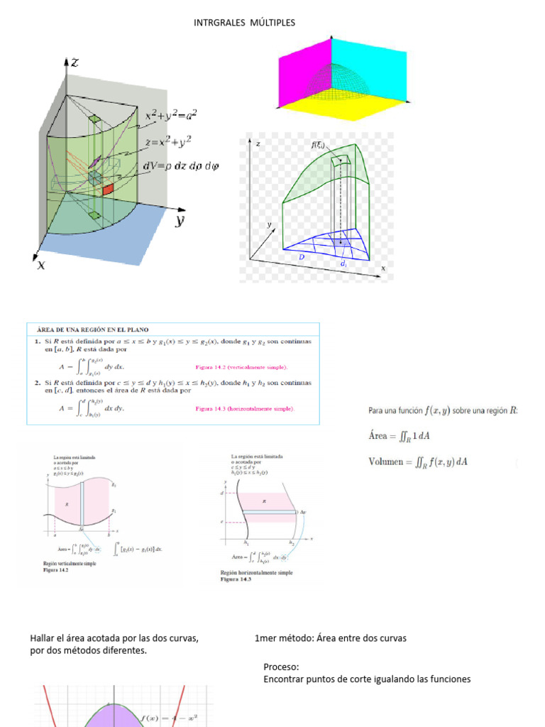 Integrales Múltiples | PDF