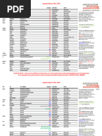 Reciprocity - Chart For 2025 Aquarium and Zoo | PDF | Zoo | Zoology ...