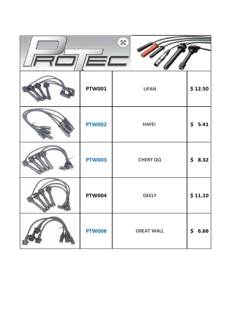 Cables Protec 5.0 | PDF | Front Wheel Drive Vehicles | Automotive Industry