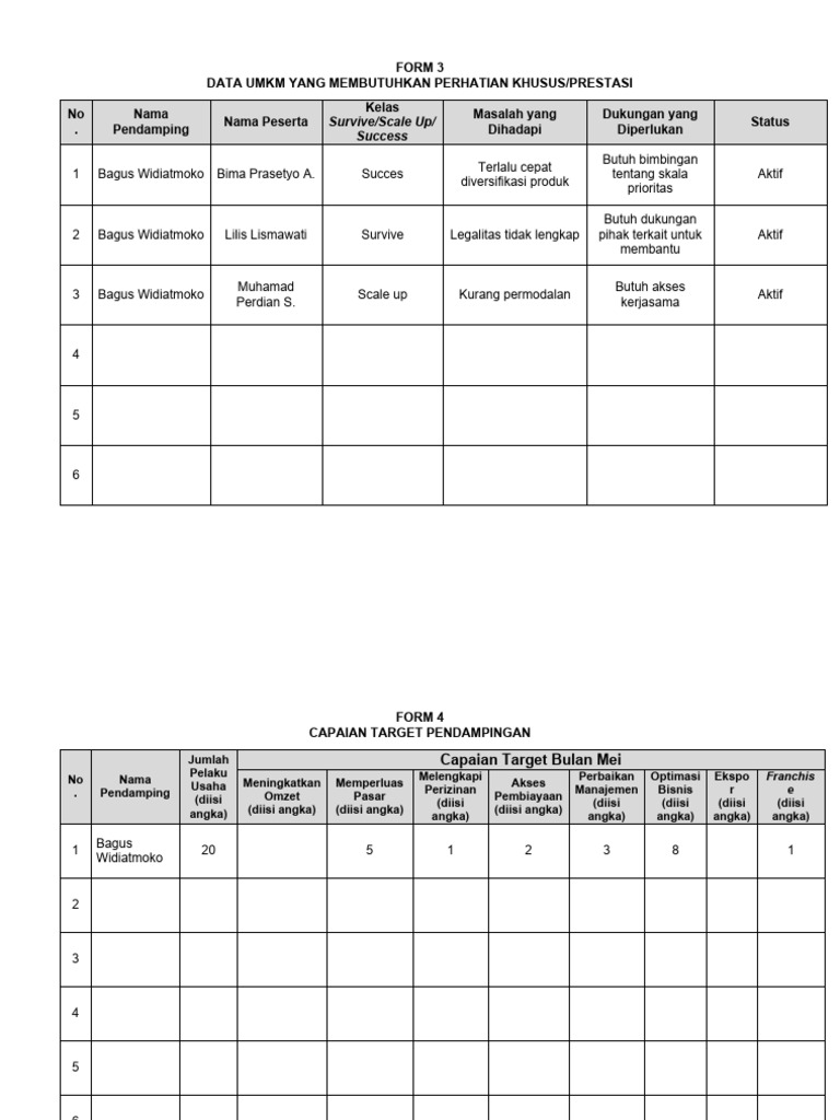 Form Isian Laporan | PDF