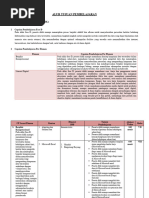 Contoh RPP Deep Learning | PDF