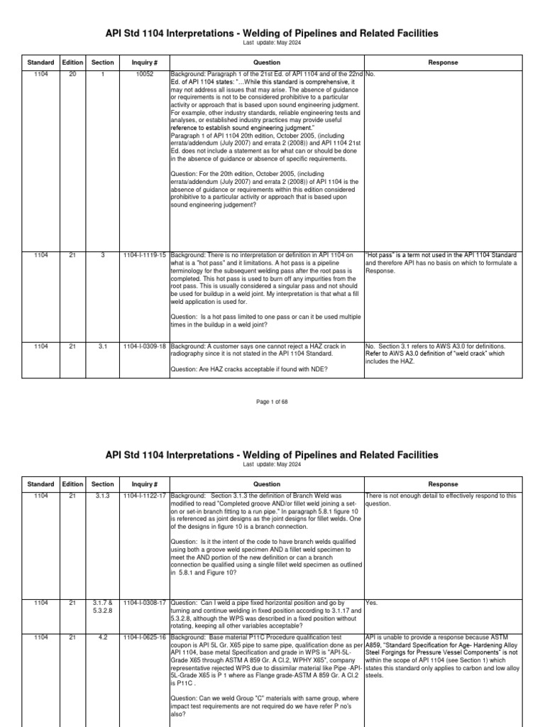 STD 1104 - Welding of Pipelines and Related Facilities | PDF | Pipe (Fluid Conveyance) | Welding