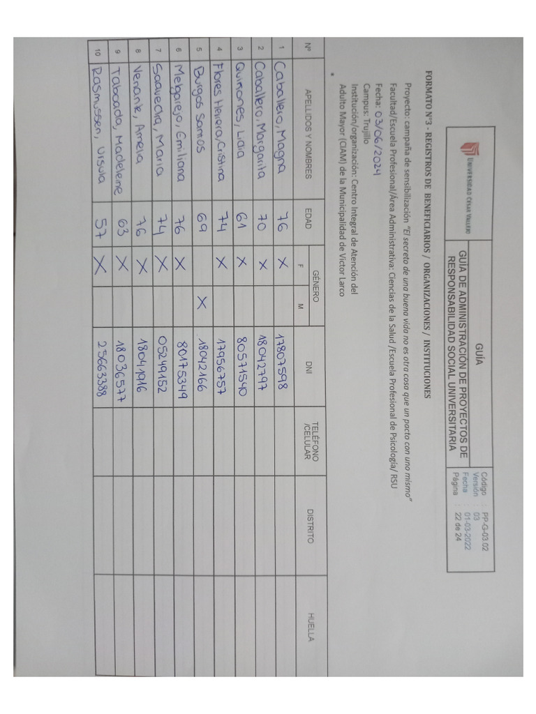 Asistencia Sesion 1-1 | PDF