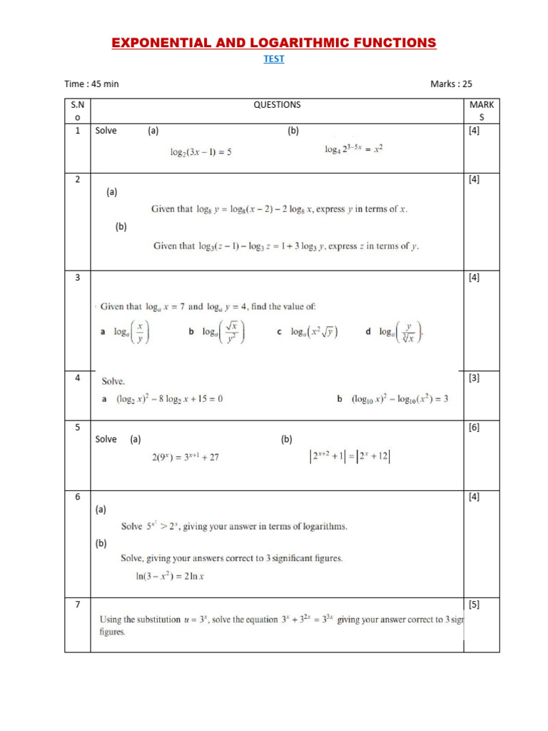 Exponential and Log Function - Test | PDF