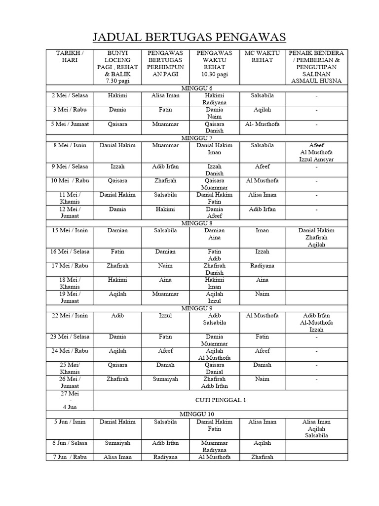 Jadual Bertugas Pengawas | PDF