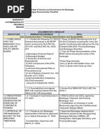 BDRRMC Plan and Budget | PDF | Emergency Management | Risk Management