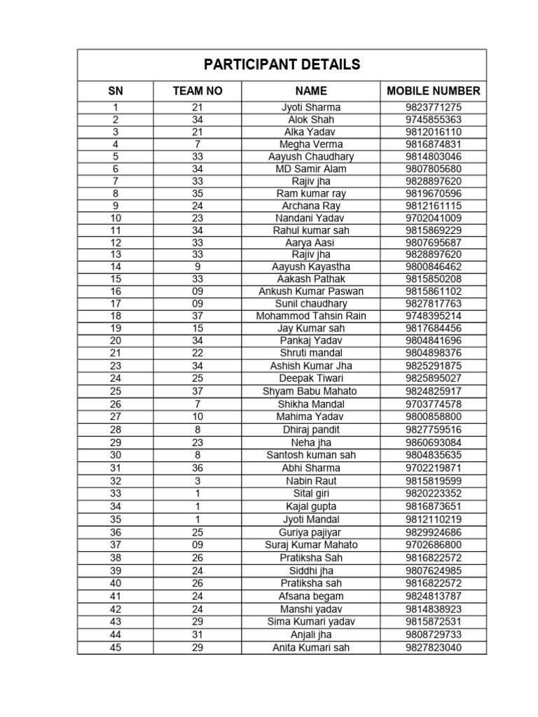 Participant Details | PDF
