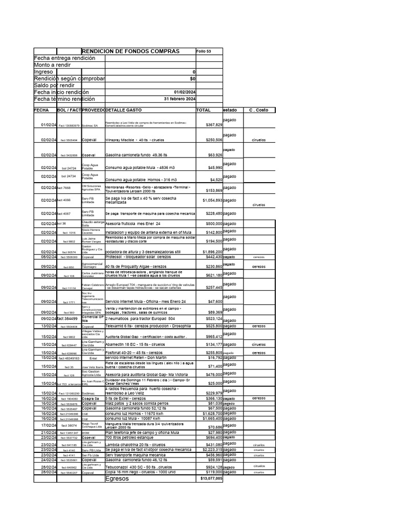 Compras Folio 53 Febrer 2024 | PDF