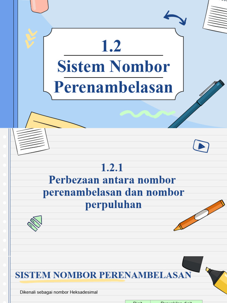 Slide ASK T2 Bab 1.2 | PDF