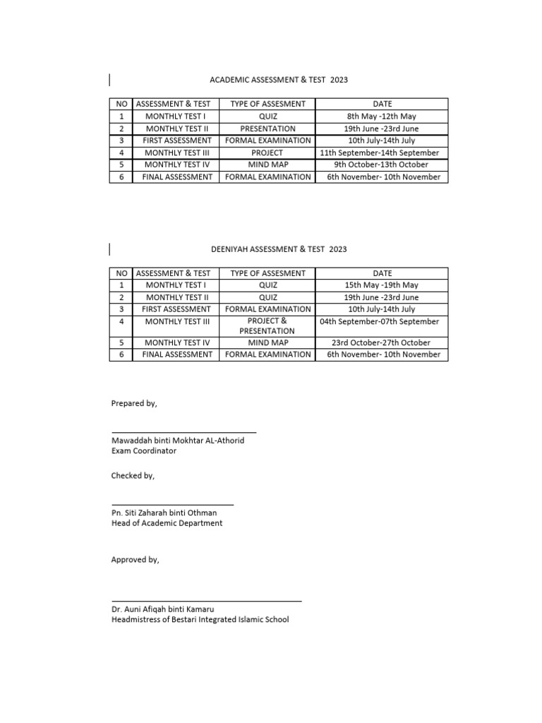 2023 Academic Assessment Schedule | PDF