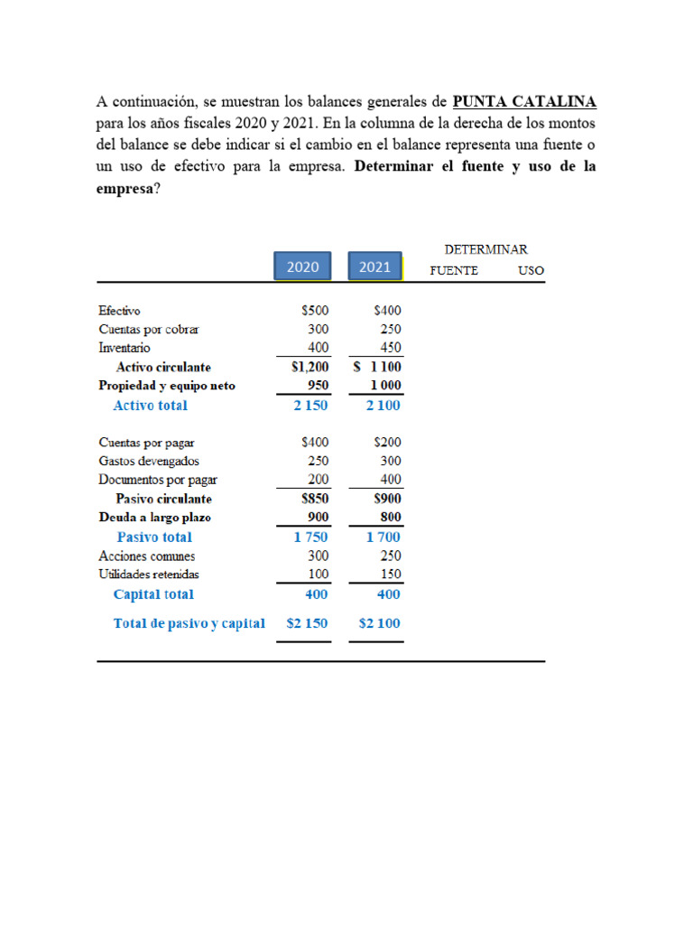 1 - 4 EJER DE FUJO DE EFECTIVO 2023 mod | PDF | Hoja de balance ... 1 - 4 EJER DE FUJO DE EFECTIVO 2023 mod | PDF | Hoja de balance ...