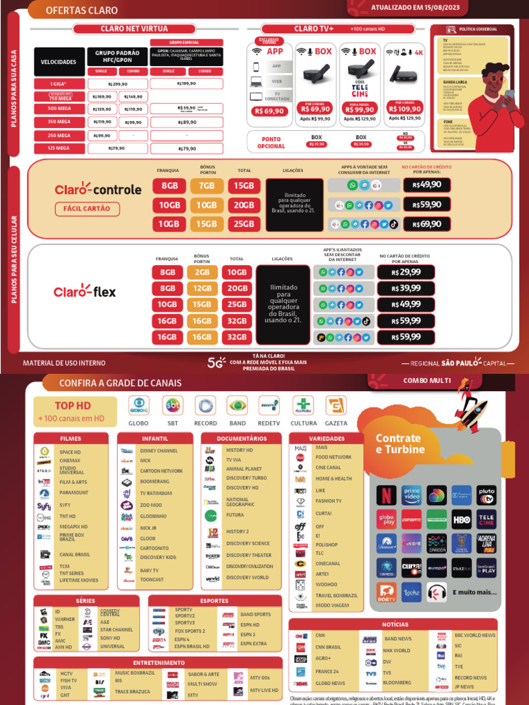 Af U5 Book Canais Varejo Agosto 3 | PDF | Rede de televisão | Radiodifusão