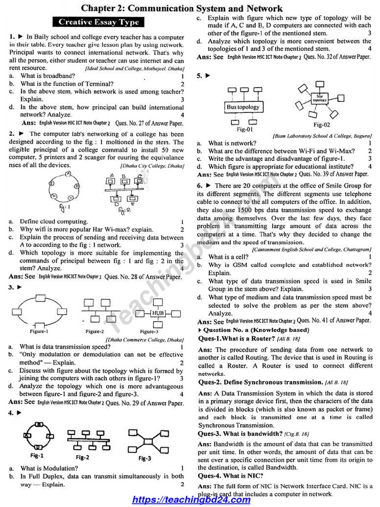 English Version HSC Ict MCQ Question With Answer Chapter 2 | PDF