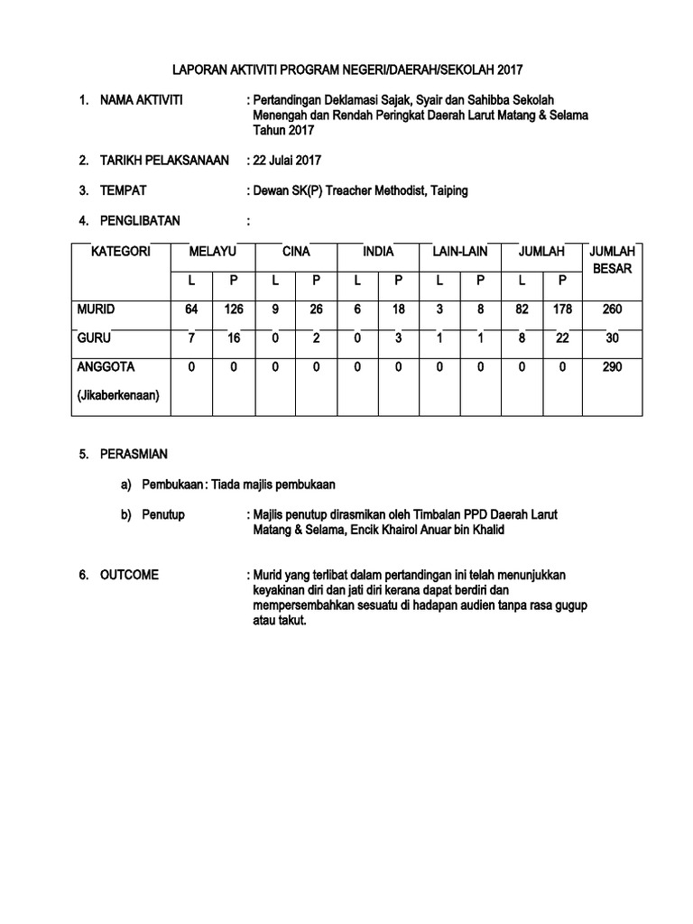 Contoh Format Laporan Ringkas Program Koko | PDF