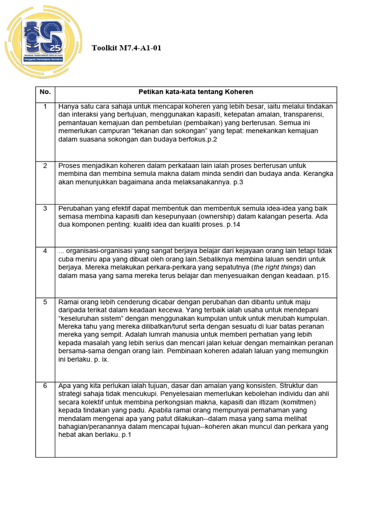 01 Toolkit M7.4-A1-01 (Pentaksiran Koheren) | PDF