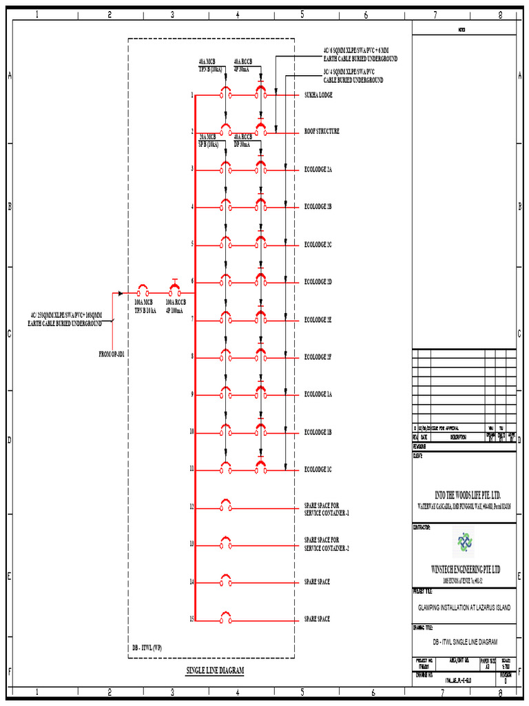 Glamping Installation Single Line Diagram | PDF
