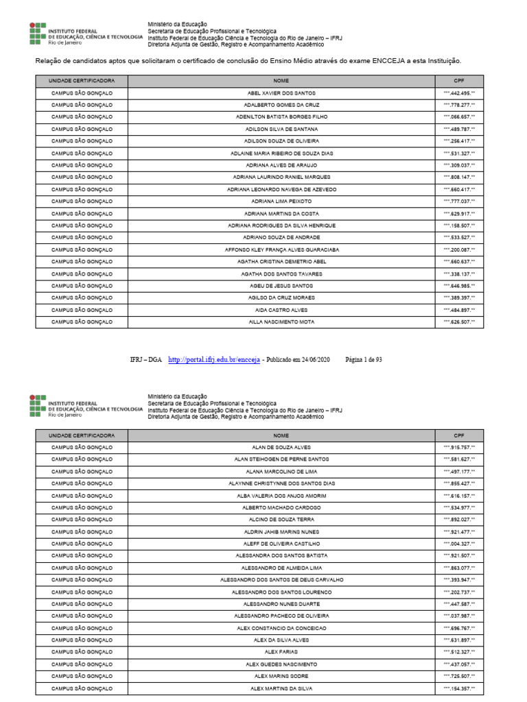 Lista Publica em 24 06 2020 | PDF