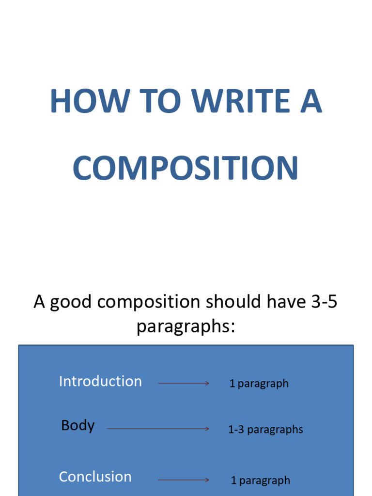HOW TO WRITE A COMPOSITION (1) | PDF