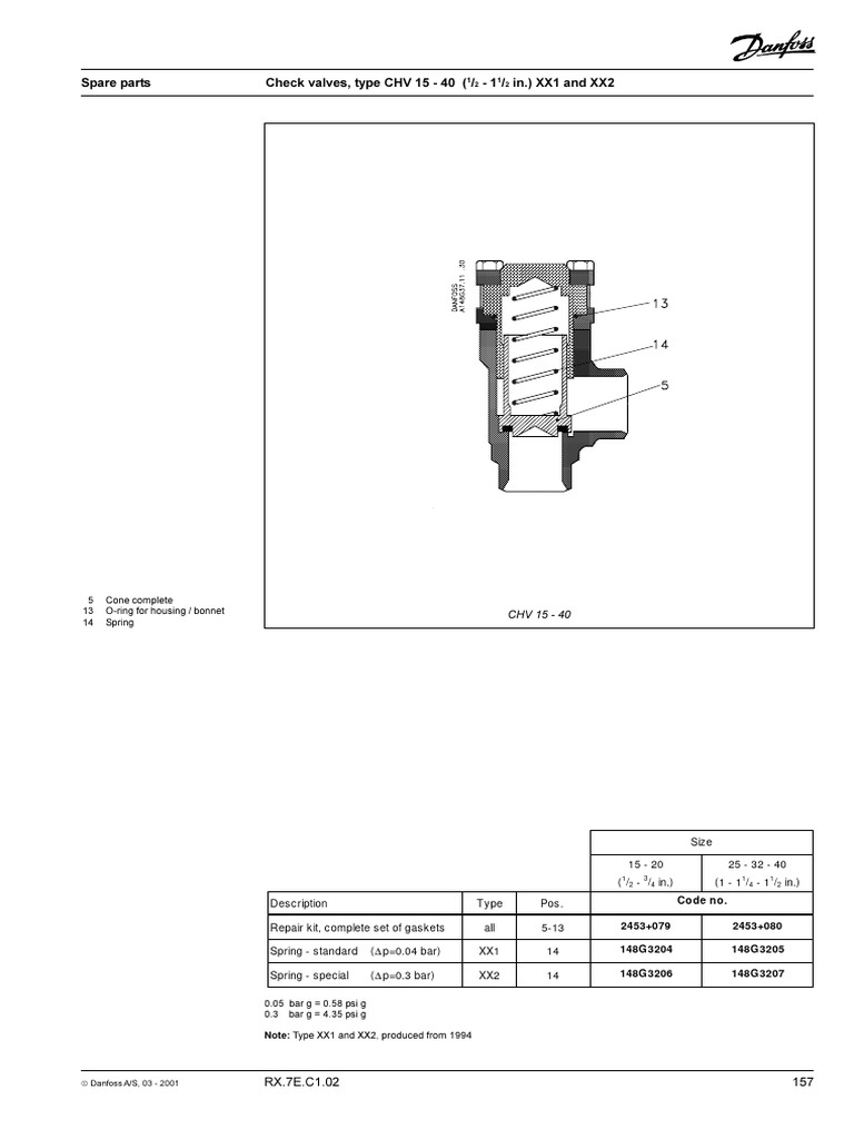Spare Parts Check Valves, Type CHV 15 - 40 (/ - 1 / In.) XX1 and XX2 | PDF