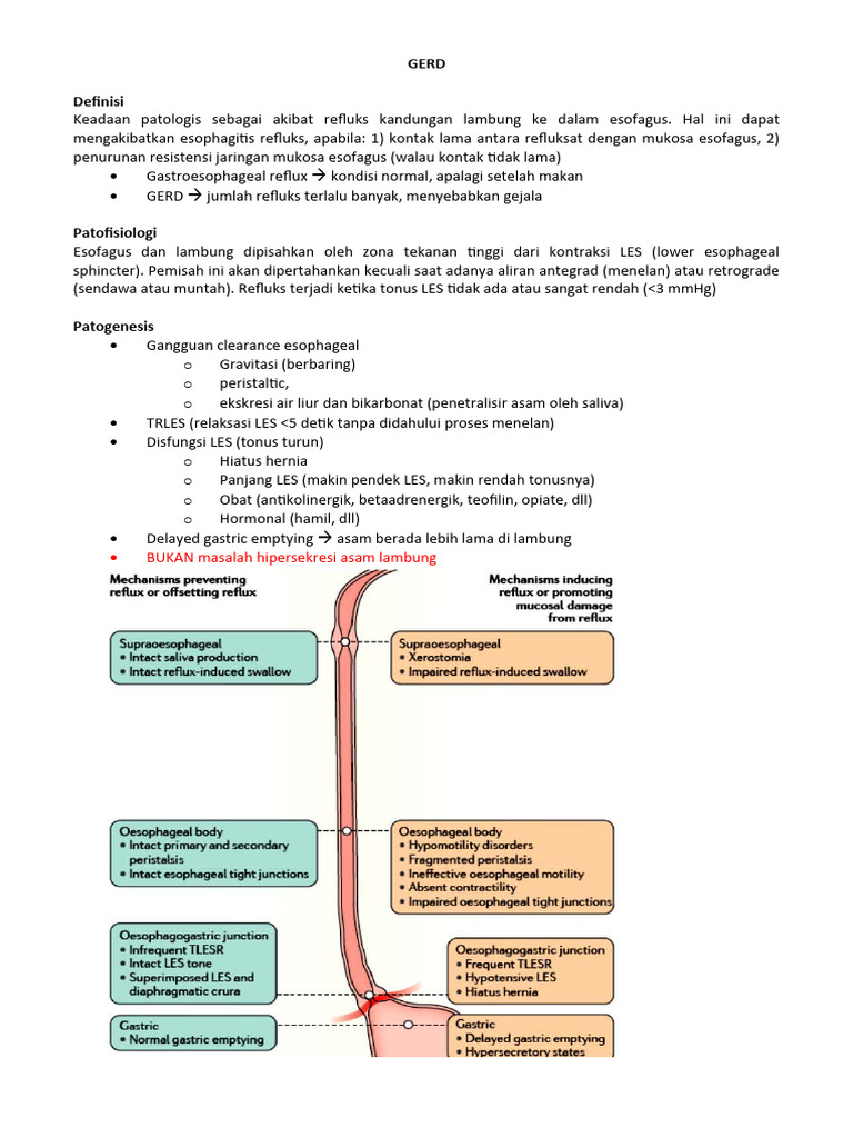 GERD | PDF