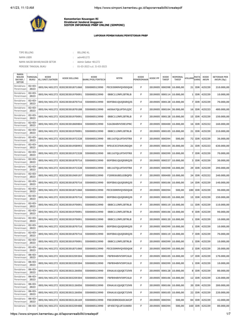 PNBP Maret 2023 | PDF | Business | Finance & Money Management