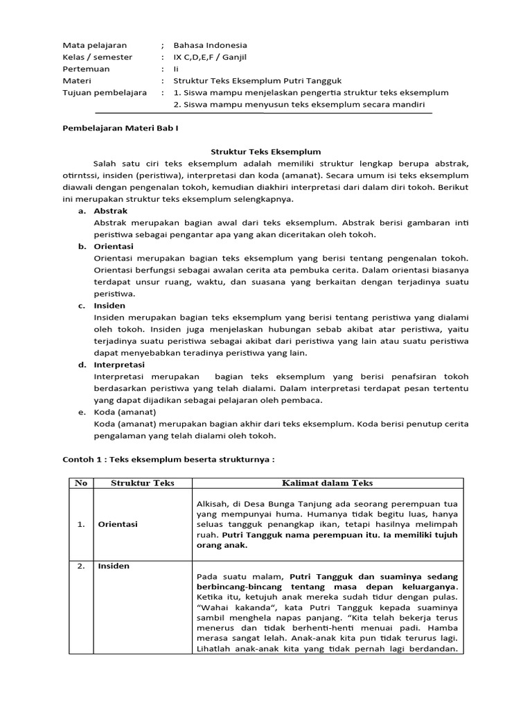 Materi Kelas Ix Teks Eksemplum Pertemuan II | PDF