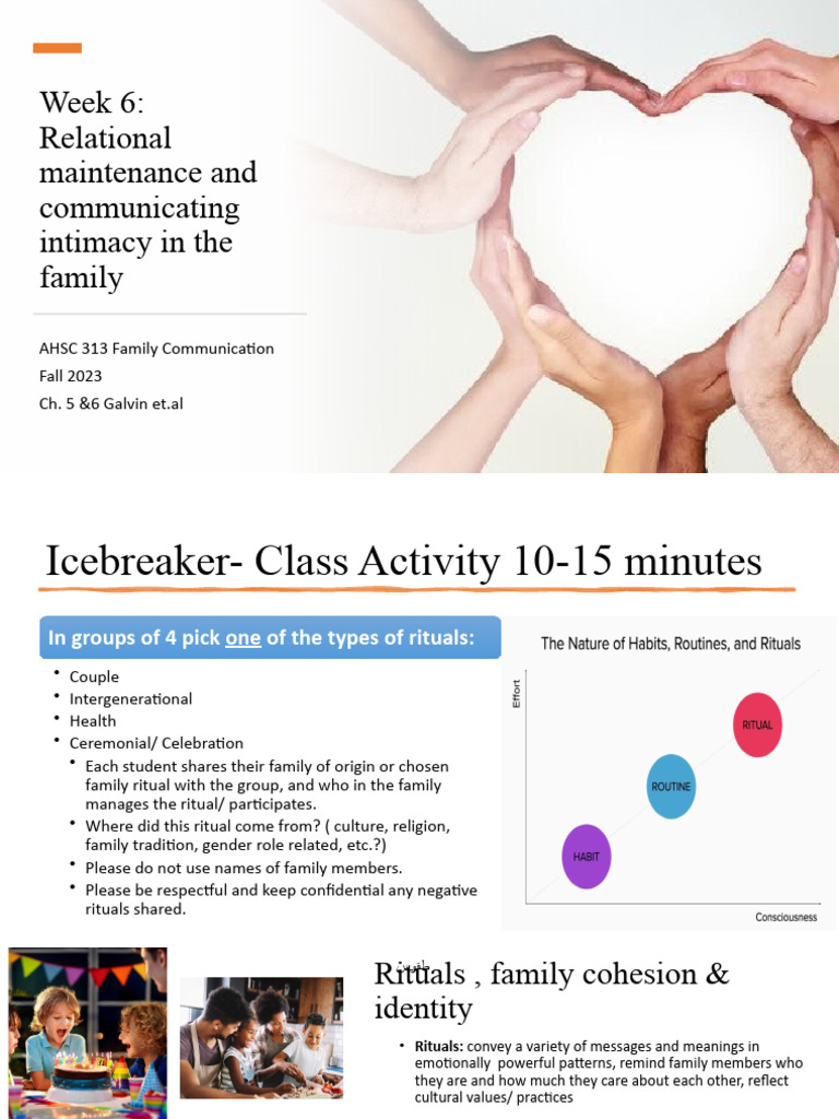 Week 6 Relational Maintenance and Communicating Intimacy in The Family ...