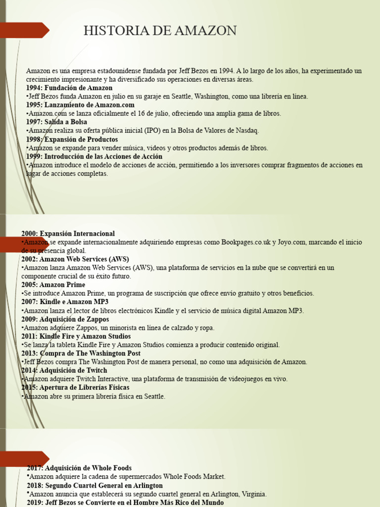 Historia de Amazon | PDF