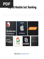 Smartphone Processors Ranking List [2025] - NanoReview (1) | PDF ...