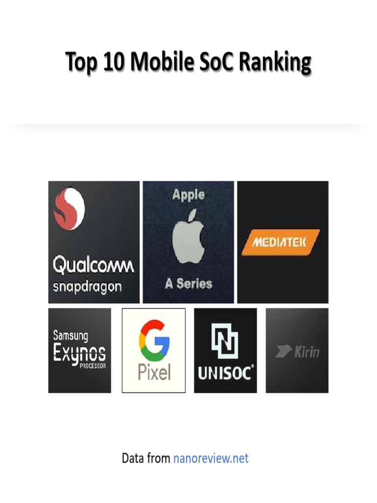 SoC Rank | PDF | Games & Activities | Technology & Engineering