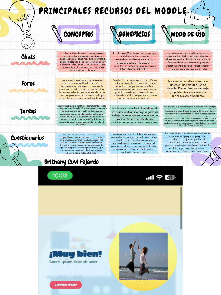 Cuadro Comparativo Moodle | PDF | Moodle | Foro de Internet
