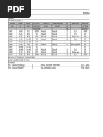 Housekeeping Attendant Daily Report | PDF