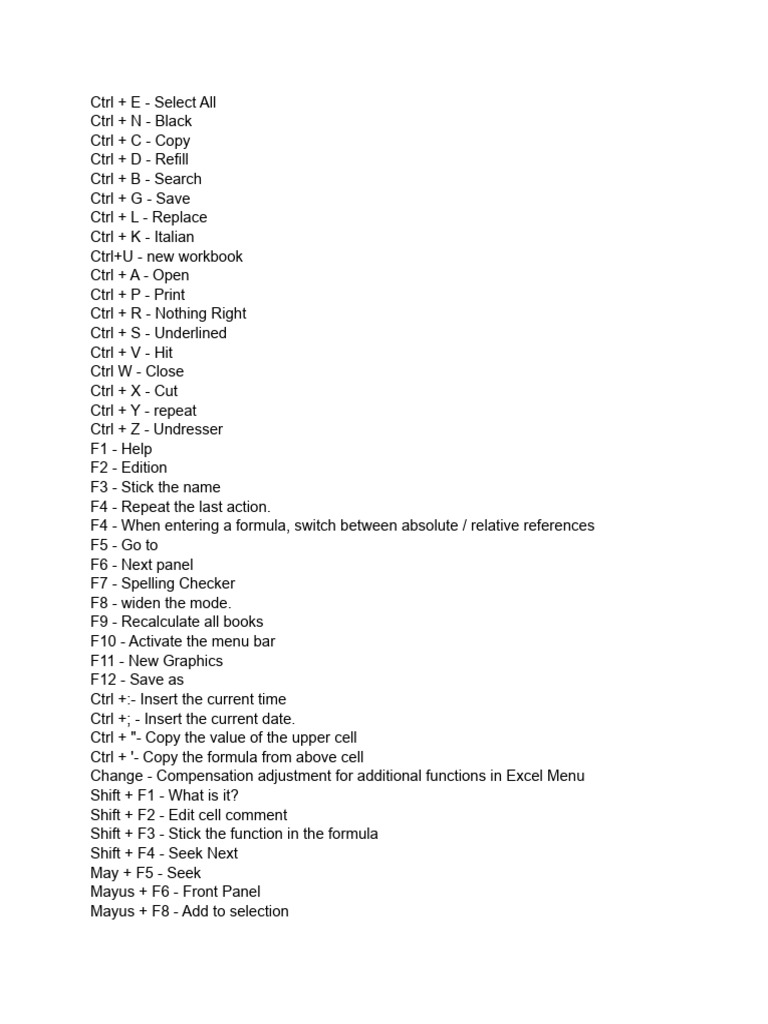 Computer Shortcuts | PDF | Spreadsheet | Computing