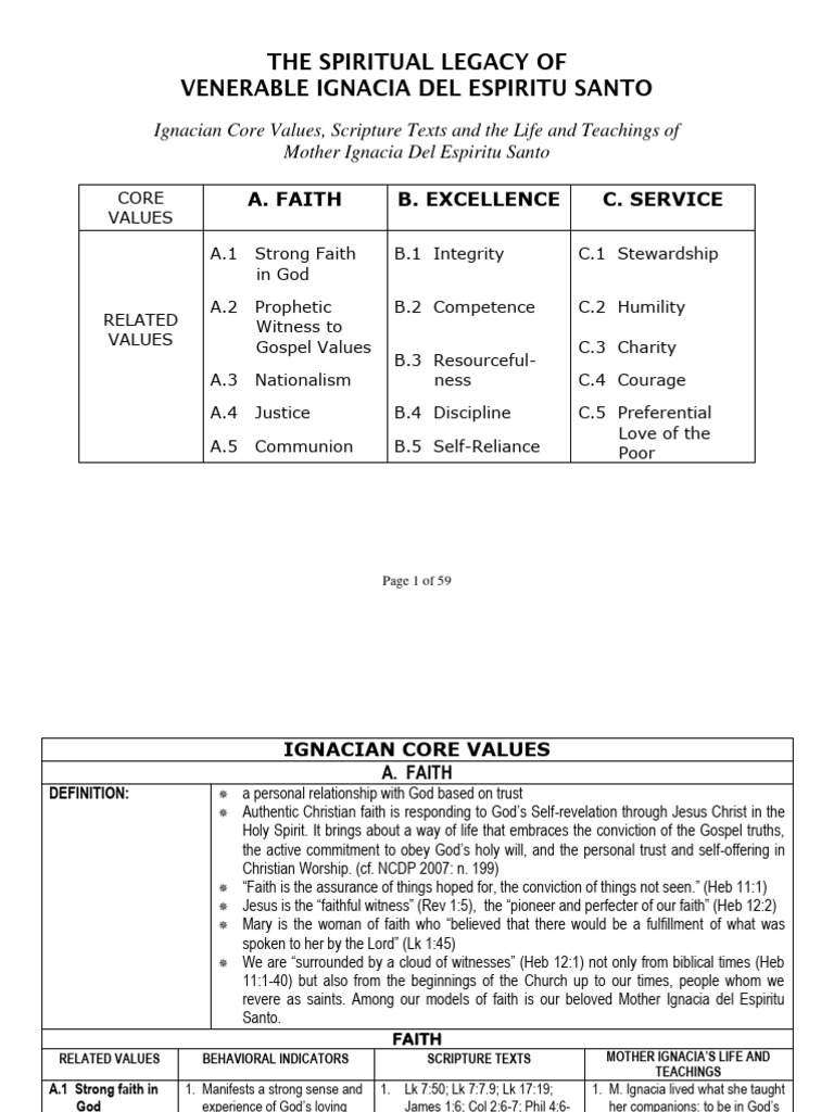 Ignacian Values Master Chart 1 | PDF | Faith | Saint