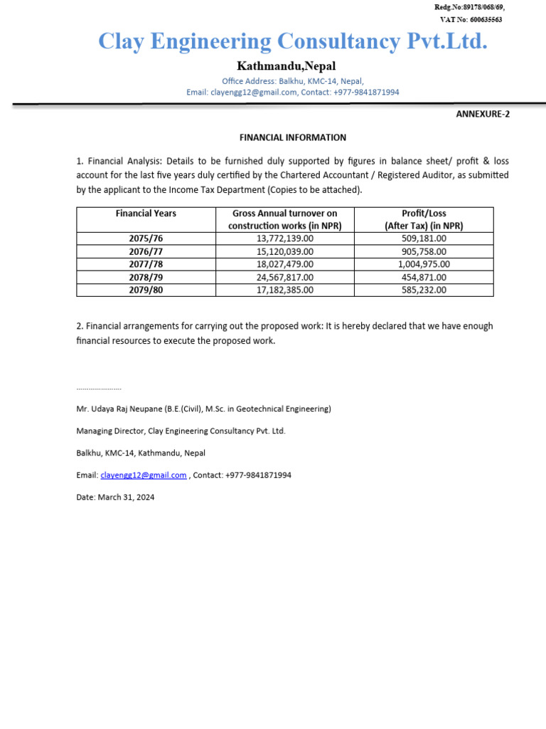 Financial Overview and Bid Submission | PDF