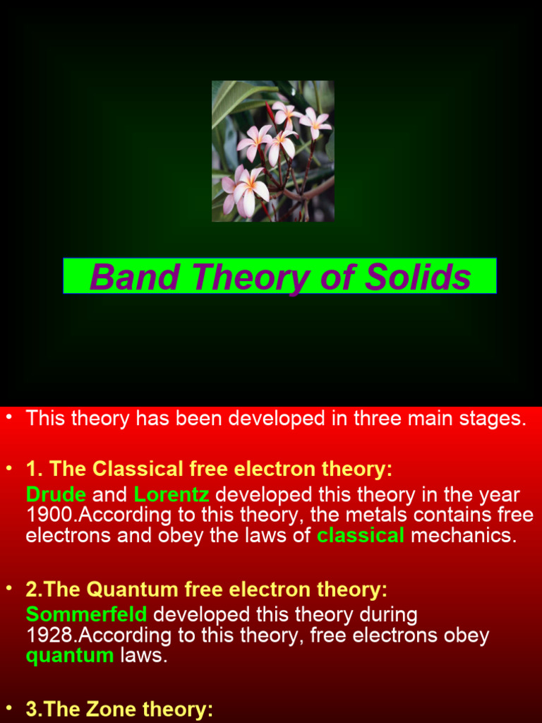 5.Band theory of solids | PDF | Electronic Band Structure | Band Gap