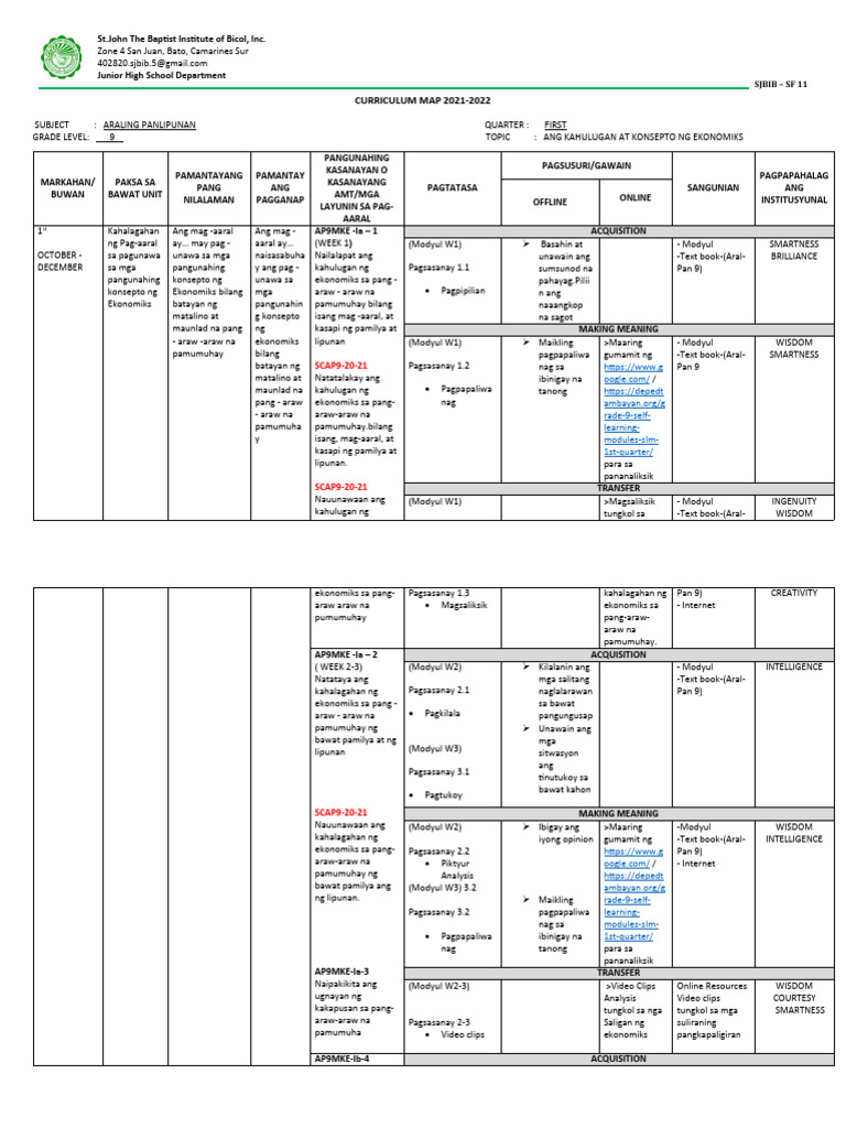 Cmap Ap-9 Q1-Q4 | PDF