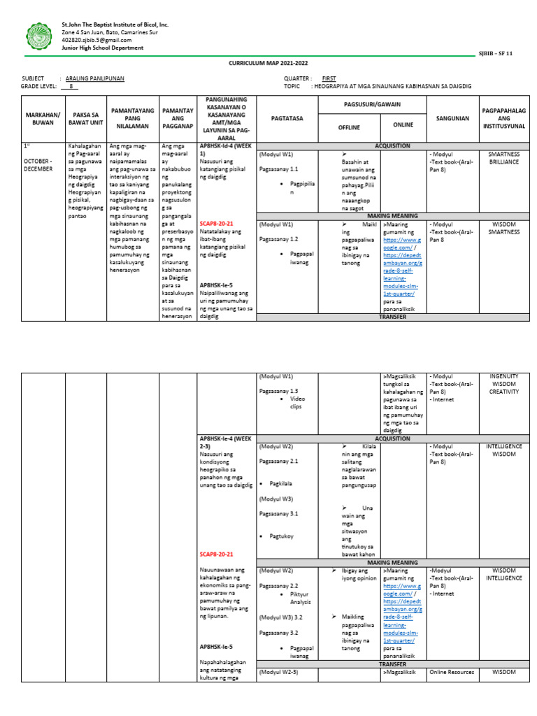 Cmap Ap-8 Q1-Q4 | PDF