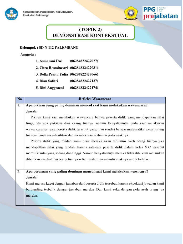 SEL.08.2-T2-5b Unggah - Demonstrasi Kontekstual KELOMPOK 2 | PDF
