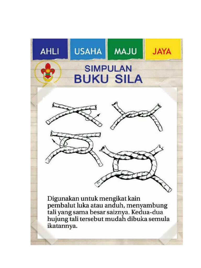 Ikatan Dan Simpulan Pengakap | PDF