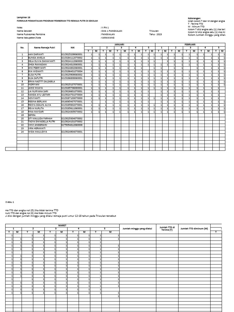 Form TTD Rematri Sma 1 Pangkalan | PDF