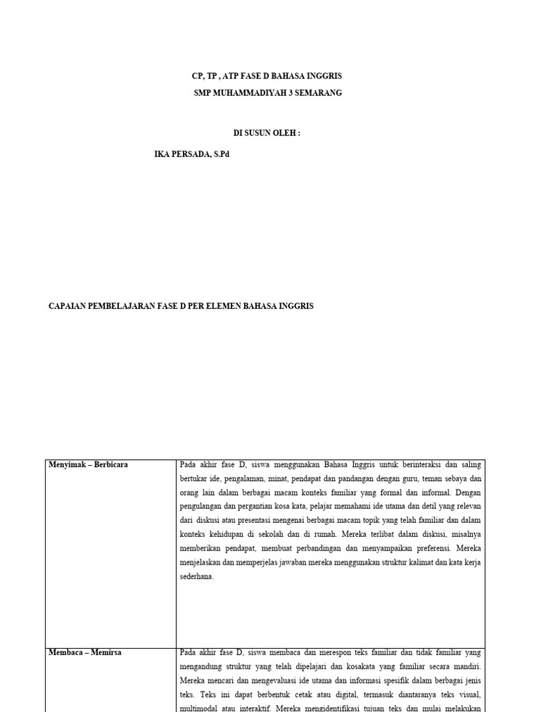 CP TP Atp Bing | PDF