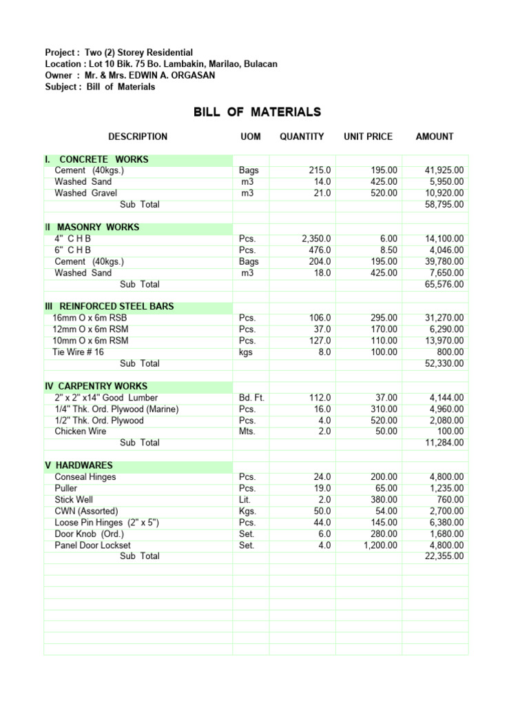 Bill of Materials | PDF | Architectural Elements | Building Technology
