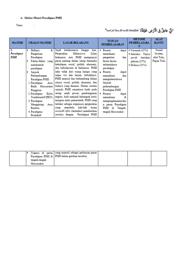 Silabus Materi Paradigma PMII PKD | PDF