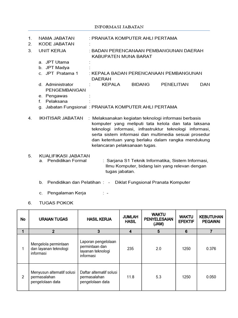 Pranata Komputer Ahli Pertama | PDF