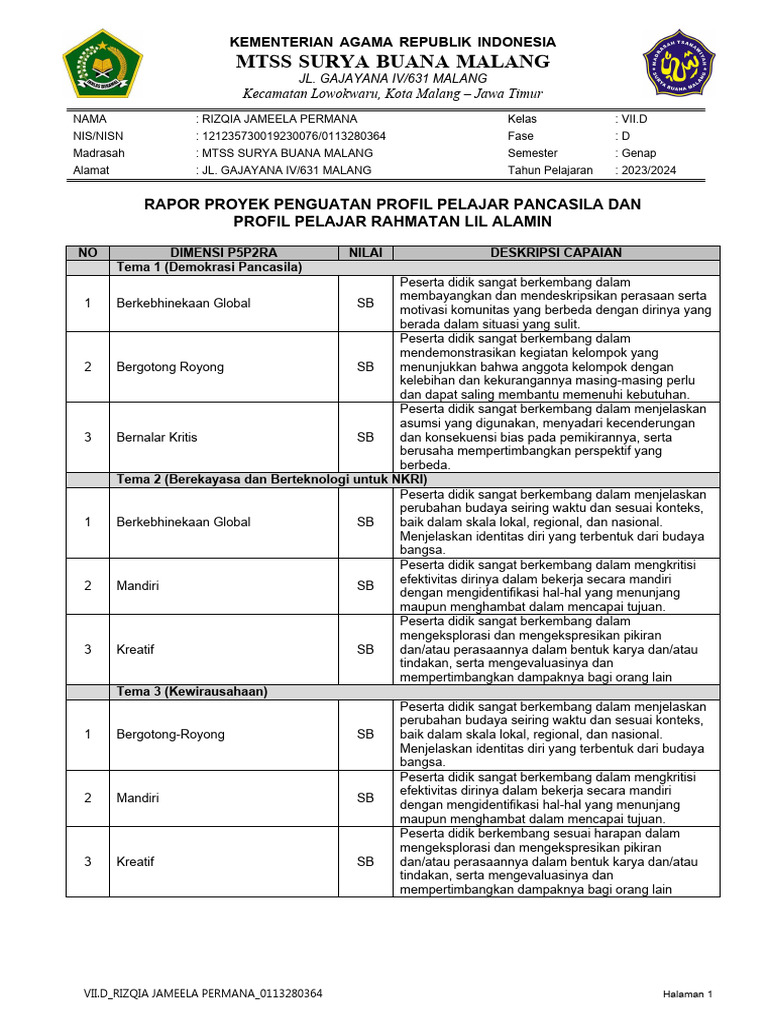 Rapot P5P2RA Genap 23-24 | PDF | Karier & Perkembangan | Kesehatan Holistik