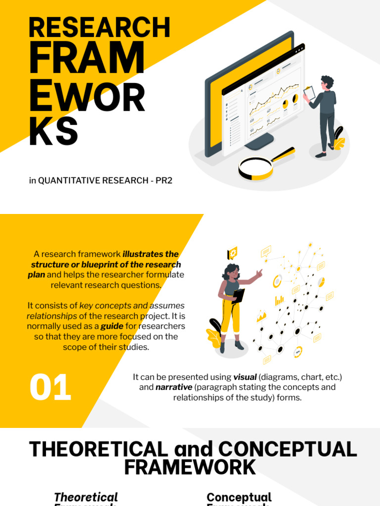 PR2 W5D2 | PDF | Theory | Conceptual Model