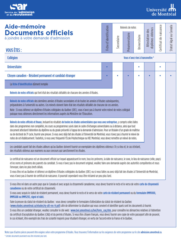 Documents officiels pour admission UdeM | PDF