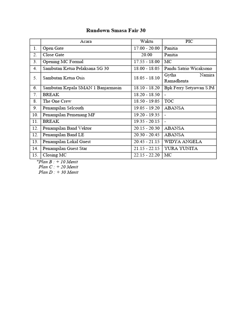 Rundown Smasa Fair 30 Rev 1 | PDF